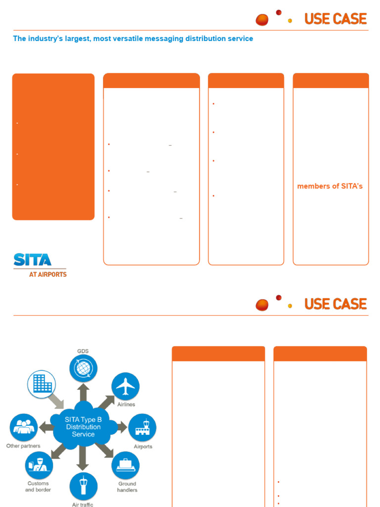 SITA Type B Messaging Distribution Service | PDF | Computing ...