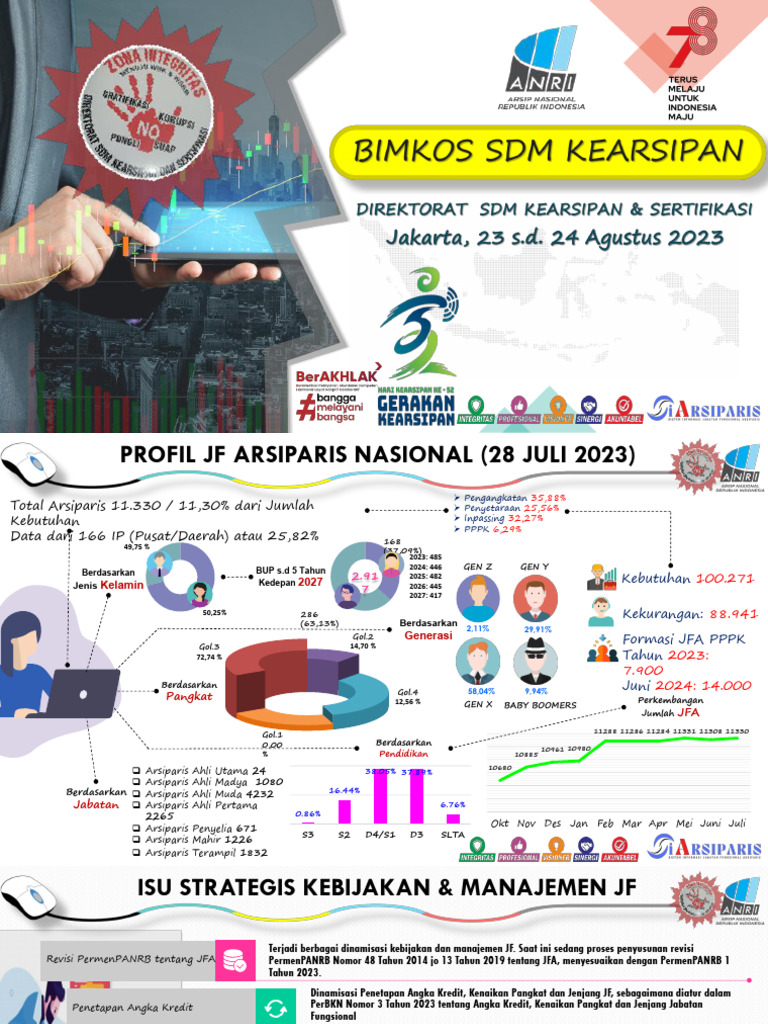 Pembukaan Bimkos SDMK Angkatan Ii Tahun 2023 | PDF