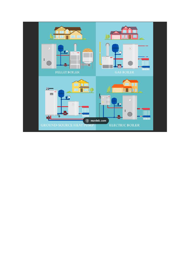 C Type AC System | PDF
