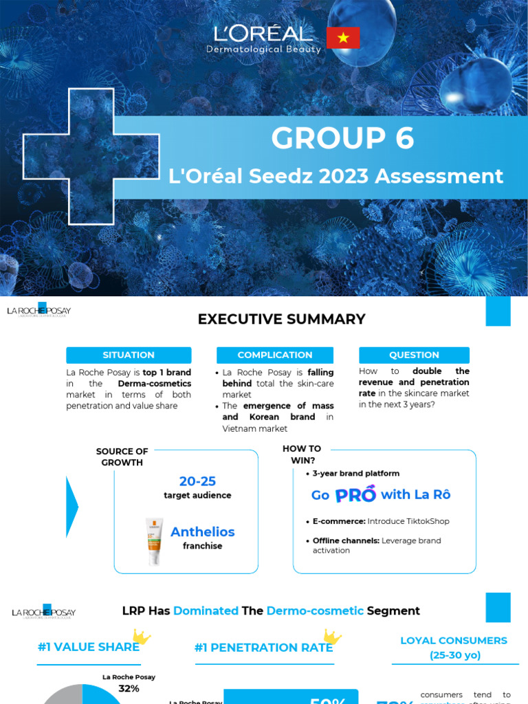 La Roche Posay | PDF