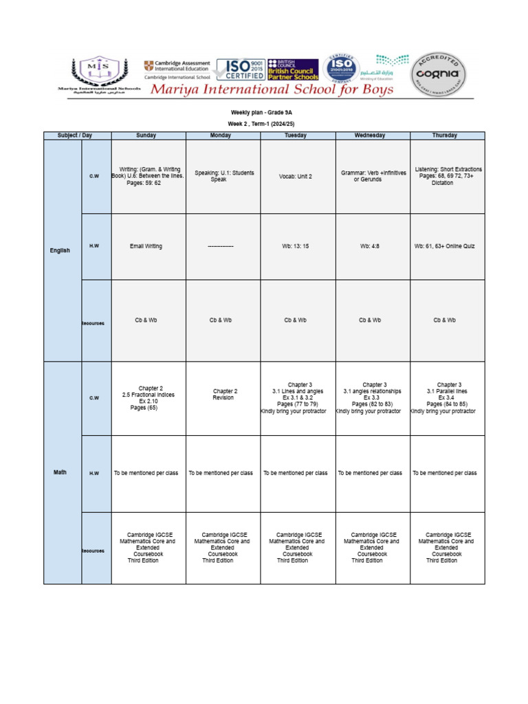 (Week 2) 9A Weekly Plan | PDF