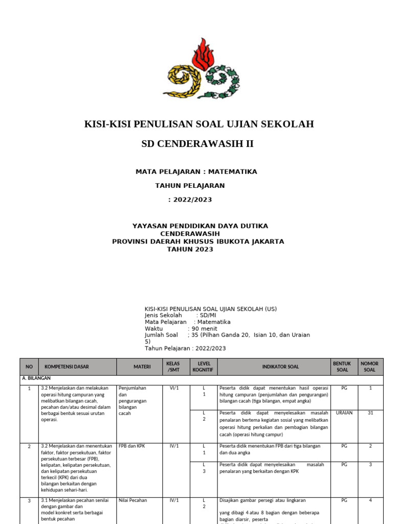 04 Kisi-Kisi Us SD Matematika 2022-2023 | PDF