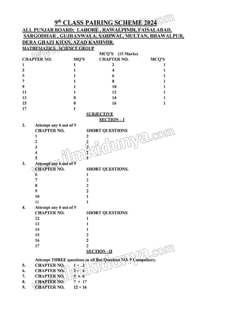 9,10,11 & 12 Selective Study Plan | PDF