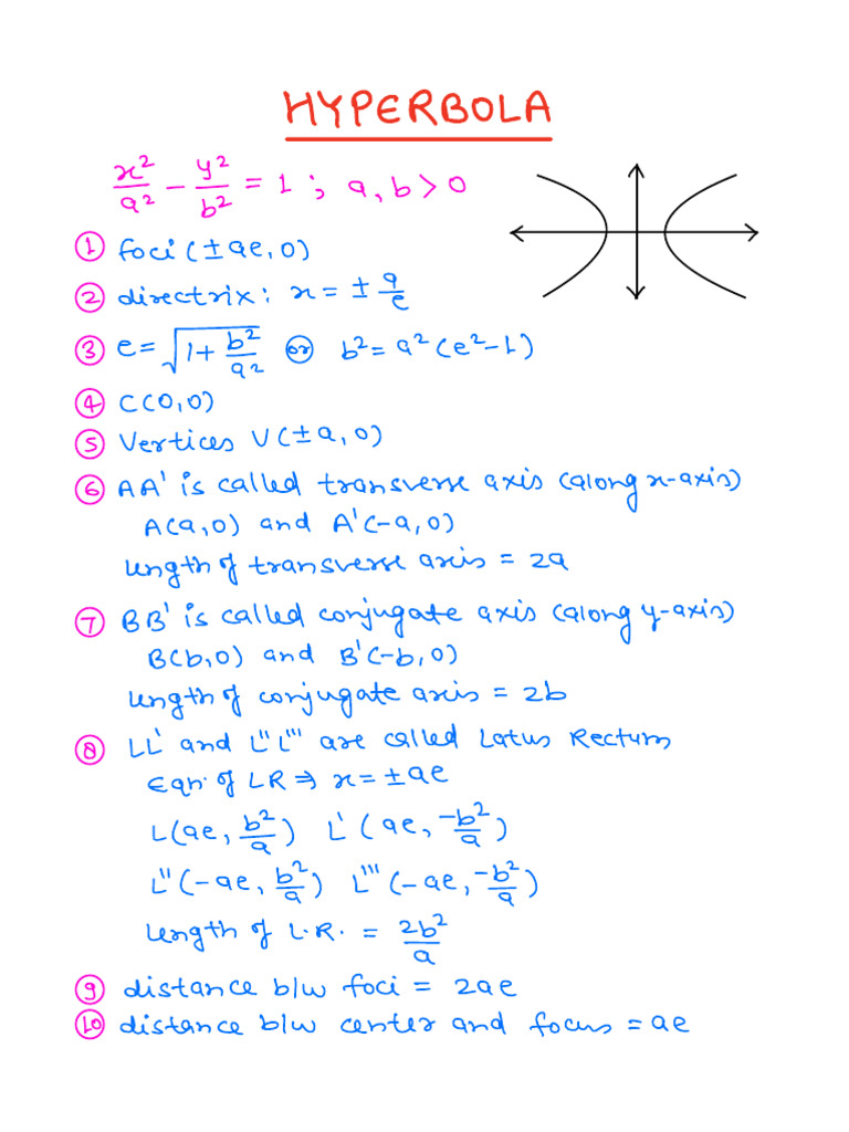 Hyperbola Notes | PDF
