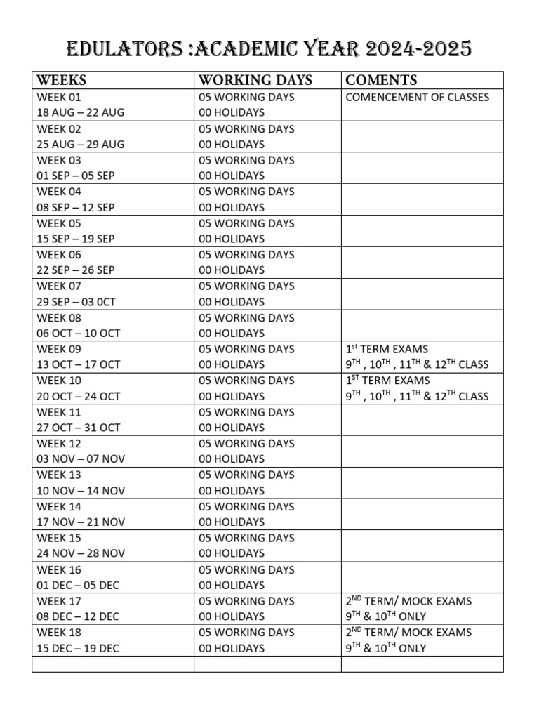 Academic Year | PDF