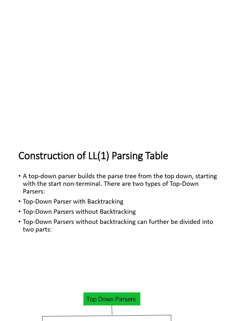 Lec 19&20- Compiler Construction | PDF