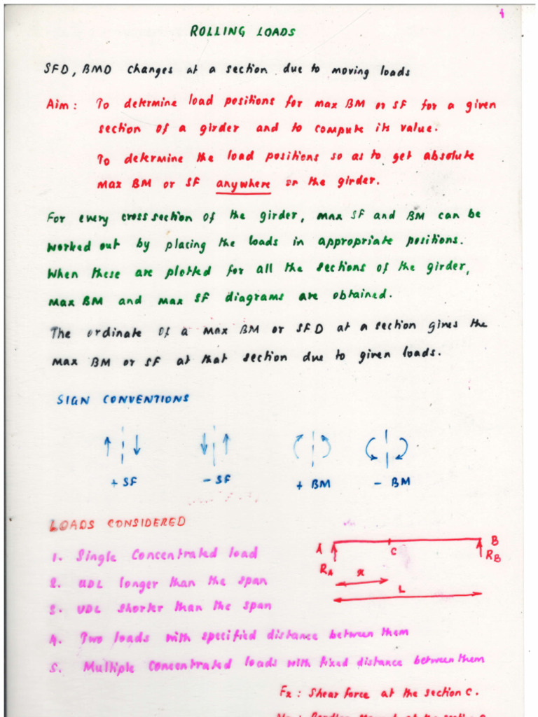 Rolling Loads | PDF