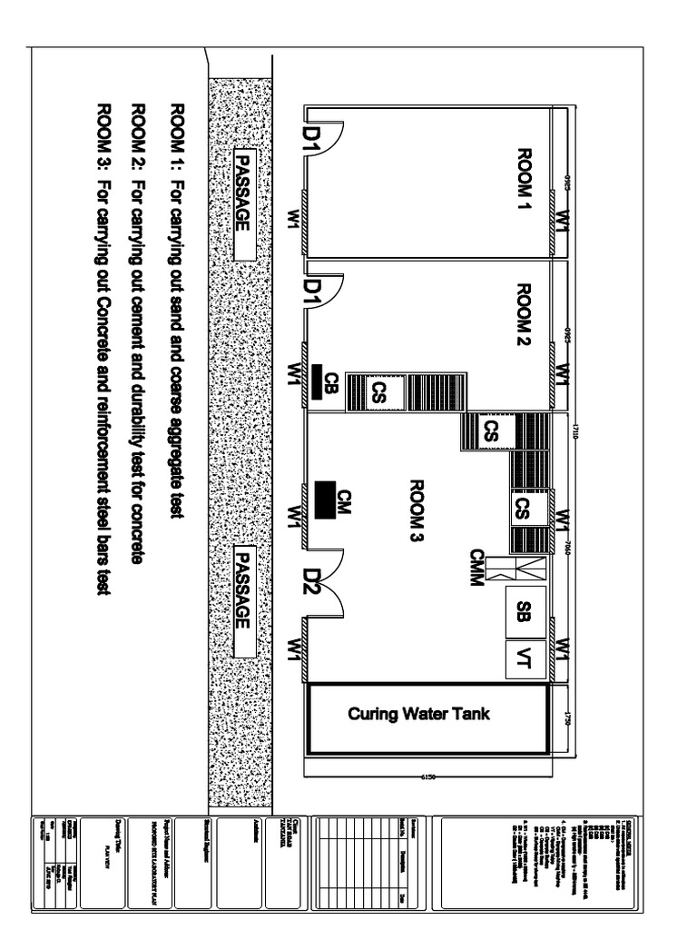 Qaqc Laboratory-PDF Rev 2 | PDF