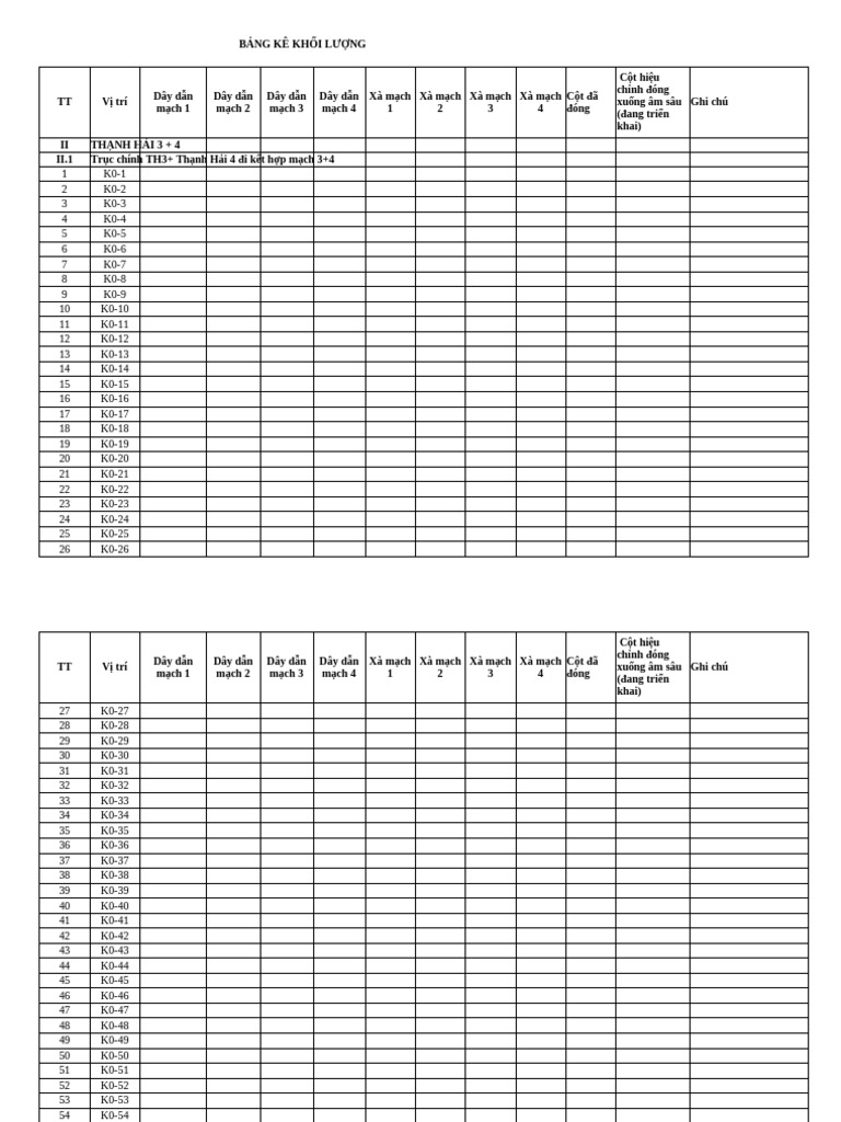 Tiến Độ TH3,4 | PDF