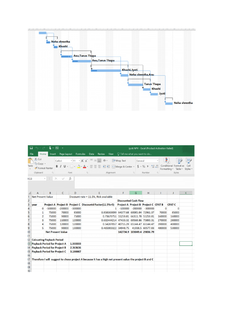 Lab SPM Output | PDF