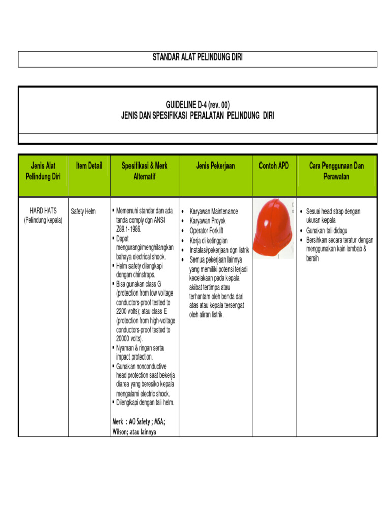 Guideline D-4 Approved PPE List-Ind | PDF | Safety | Occupational ...