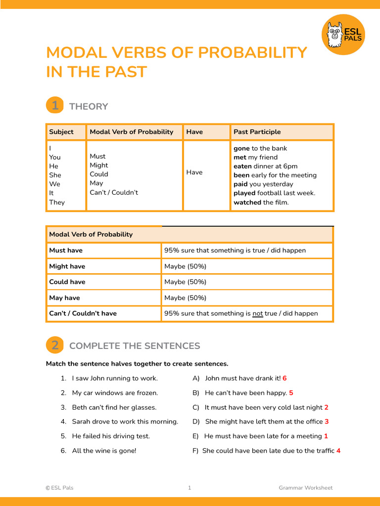 (TV_ B1-B2) Past Modal Verbs of Probability | PDF
