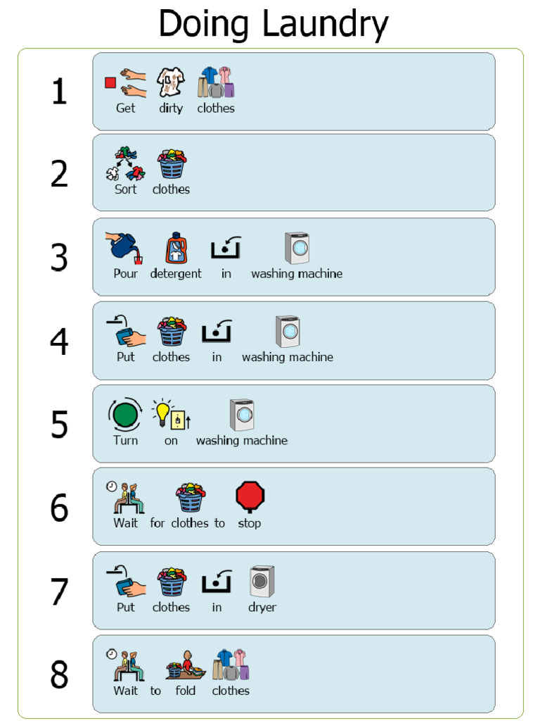 FREEVisualScheduleforAutismDoingLaundryBoardmakerVisuals 1 | PDF