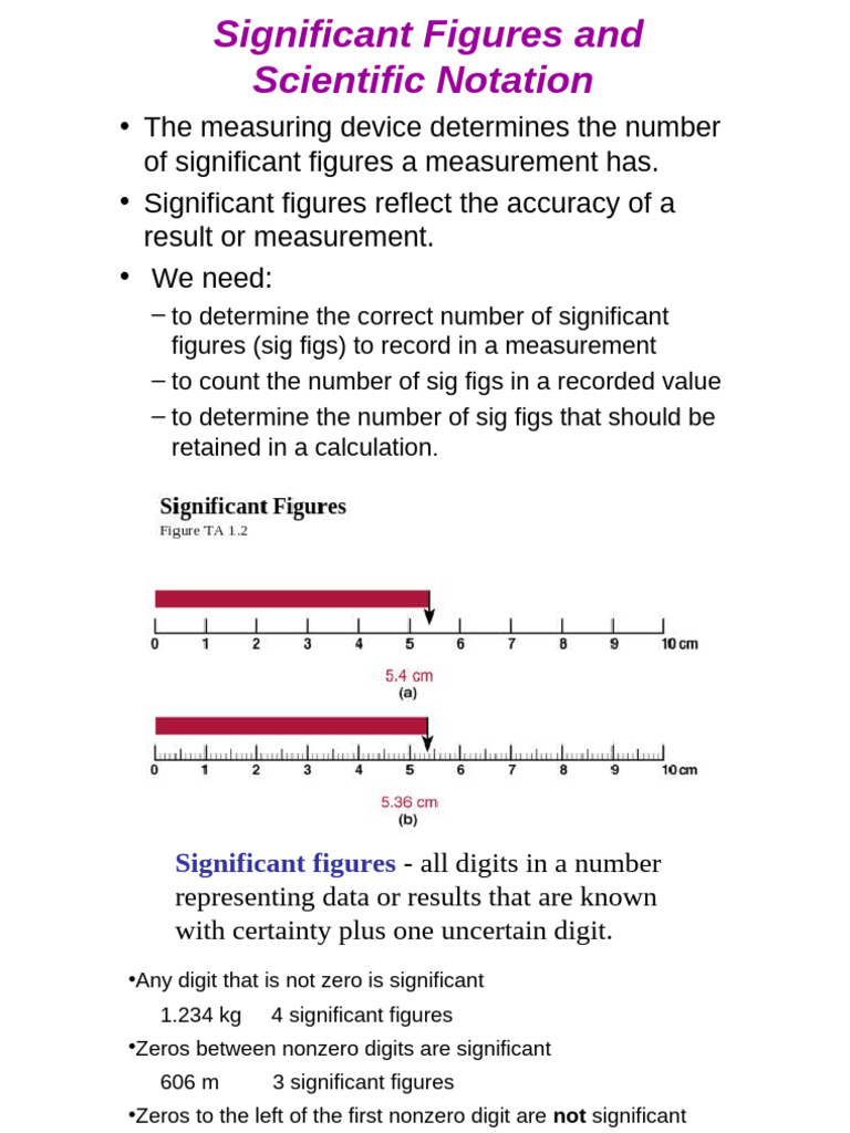 Significant Figures | PDF