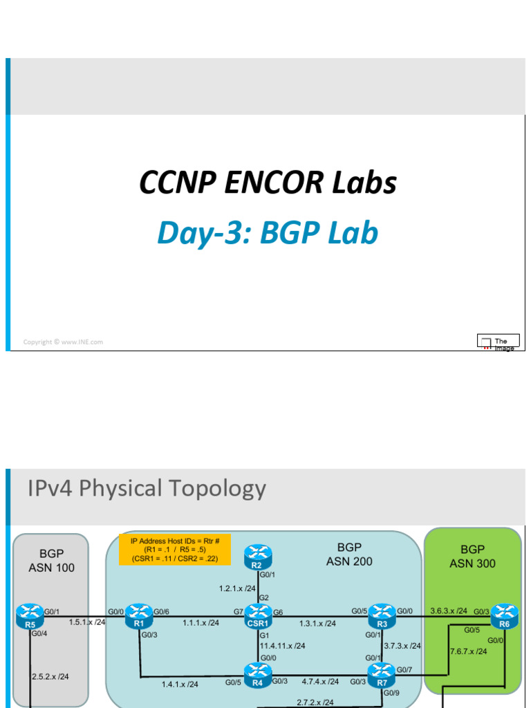 ENCOR Day3 Labs | PDF