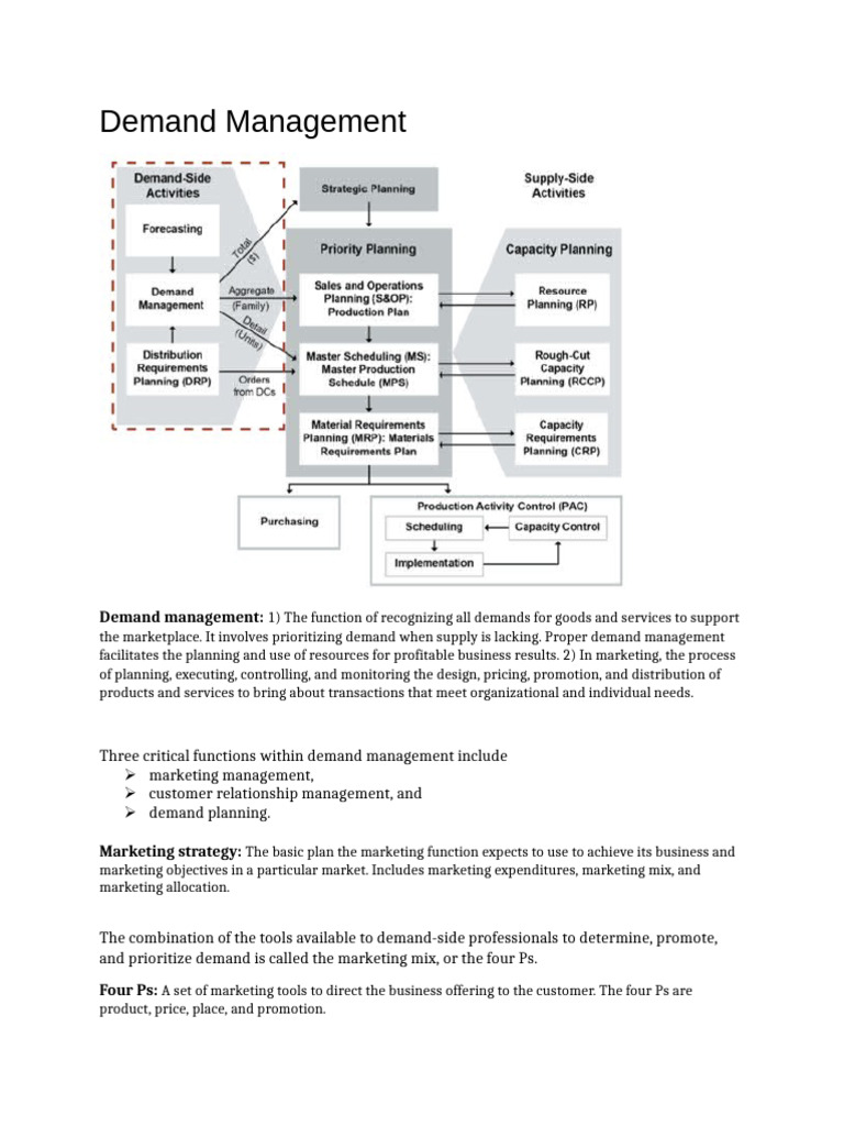 02 - Demand Management | PDF