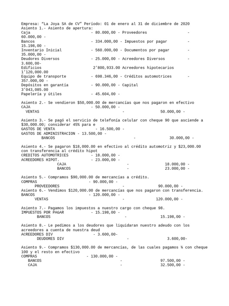 Conta Ejercicio de Presupuesto | PDF