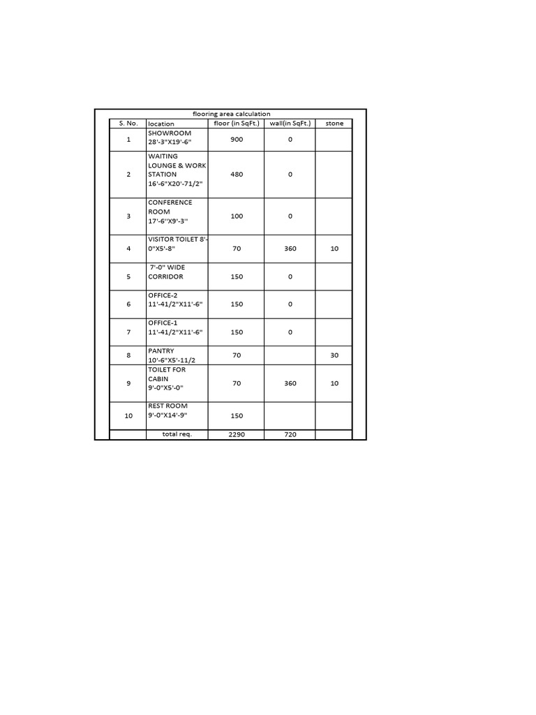 Flooring Calculation | PDF | Home & Garden