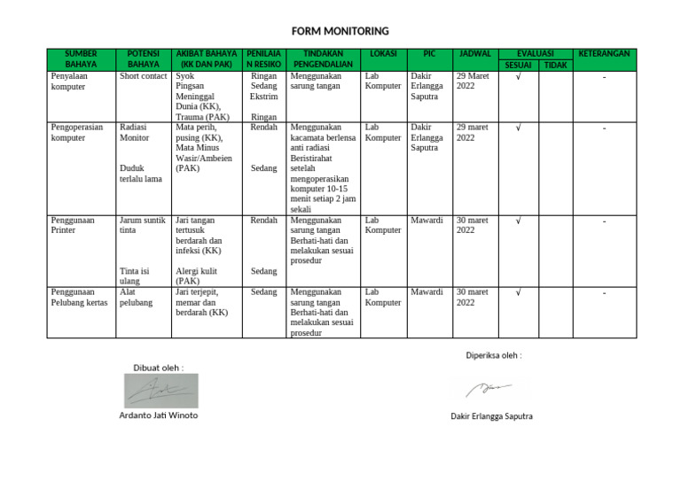 Form Monitoring | PDF