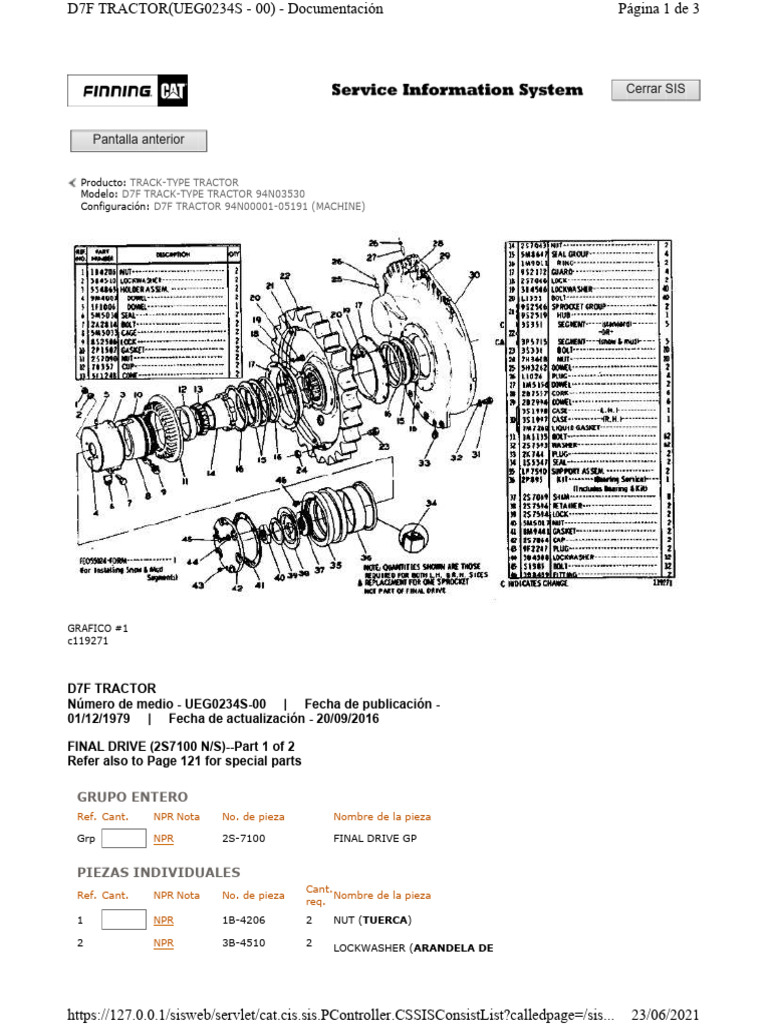 Mando Final d7F | PDF