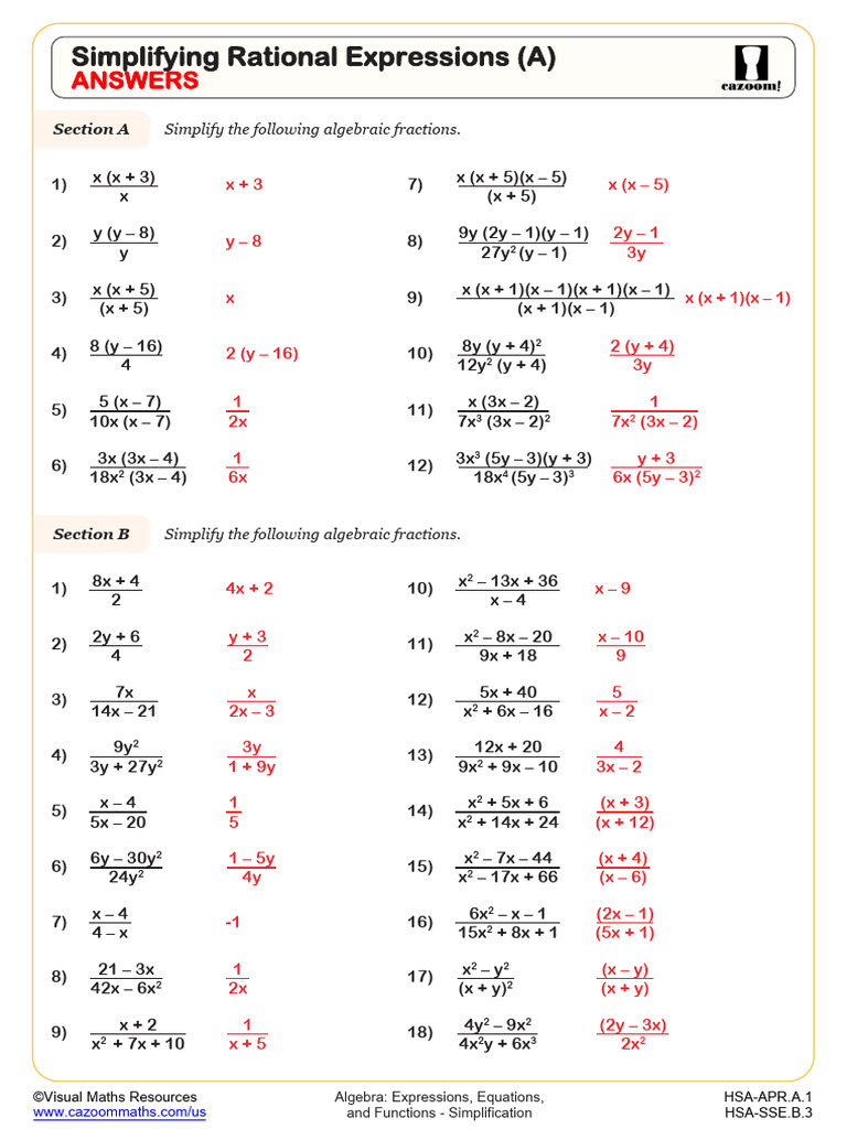 Cazoom Math. Simplification. Simplifying Rational Expressions (A) - Answers | PDF