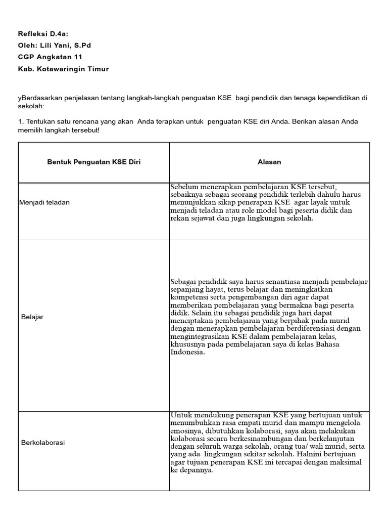 Refleksi D 4a.pdf - Lily | PDF
