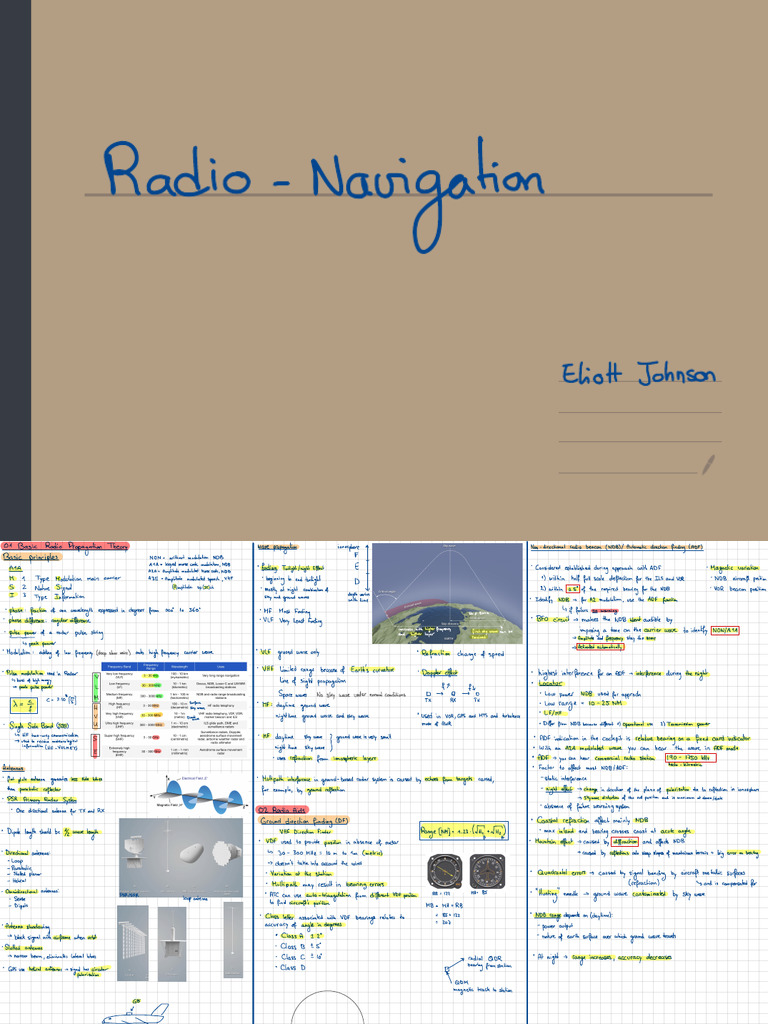 Radio Navigation | PDF