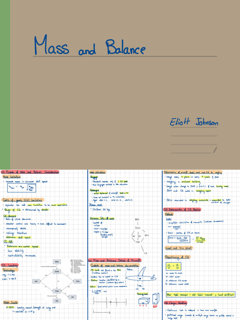 Mass & Balance | PDF