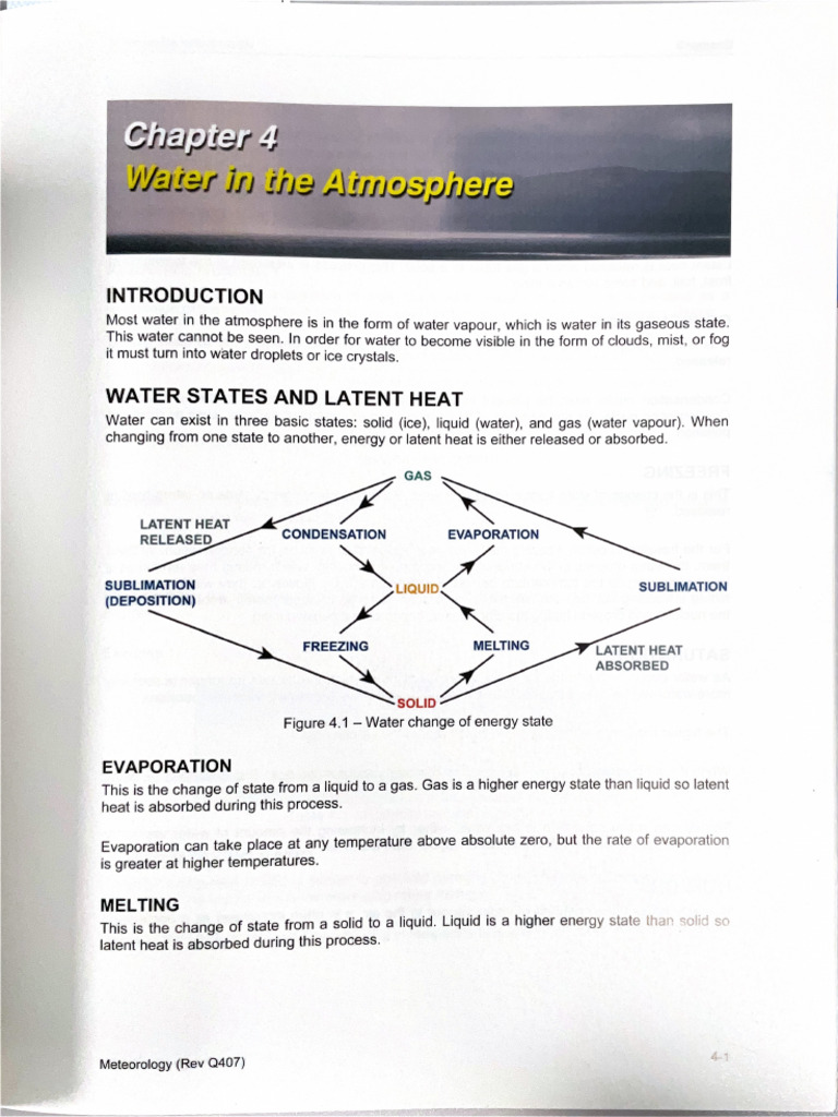 Water States | PDF