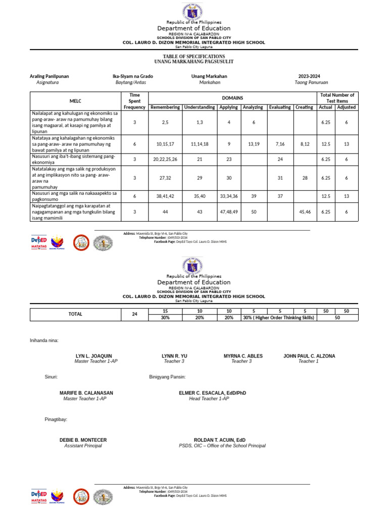 AP9-TOS-Q1-2023-2024-1 | PDF