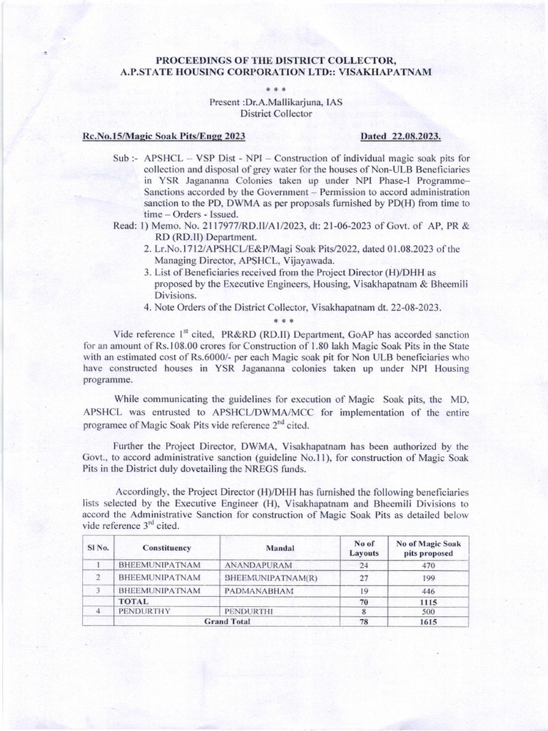 Magic Soak Pits | PDF