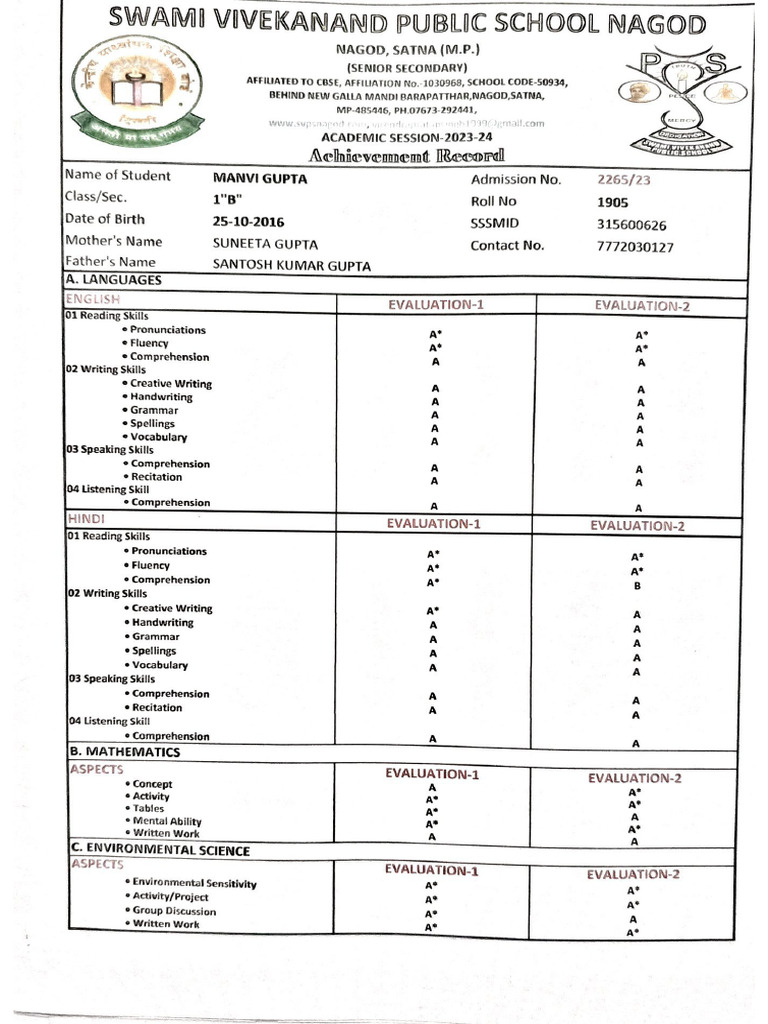 Marksheet Template | PDF