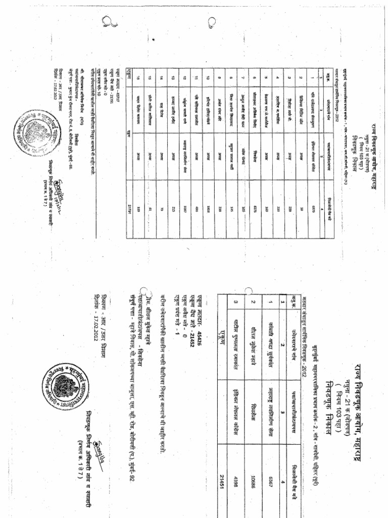 2012 Final Result Sheet | PDF