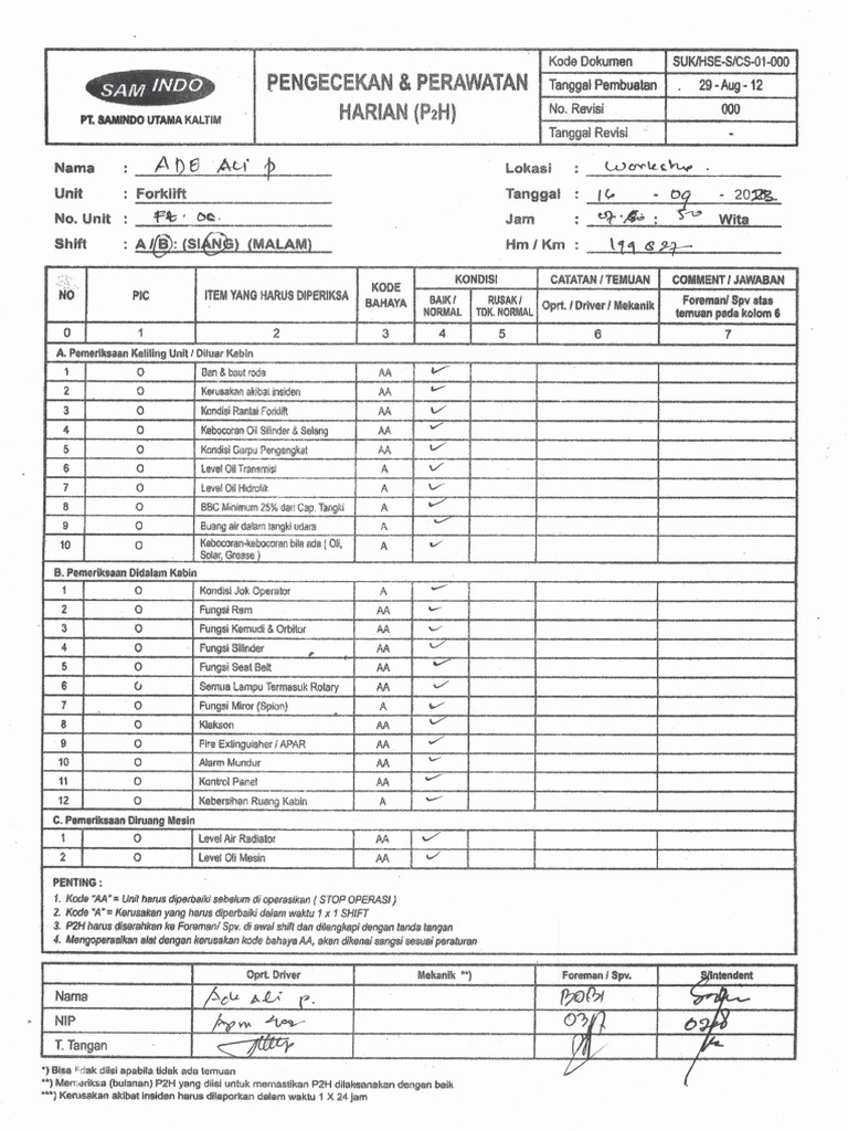 P2h Ade Ali Pamungkas | PDF