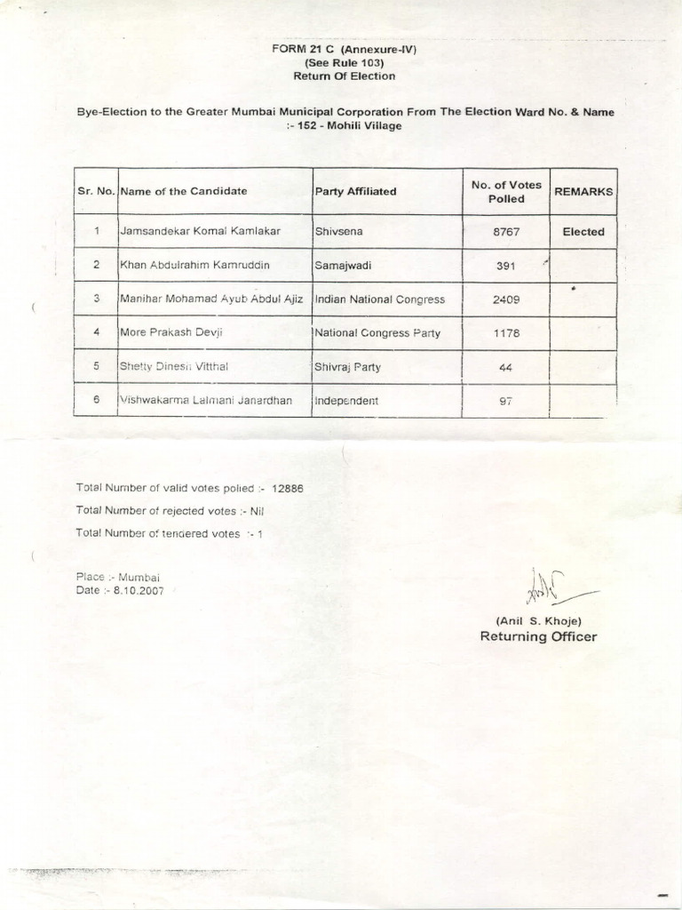 2007 Final Result Sheet | PDF