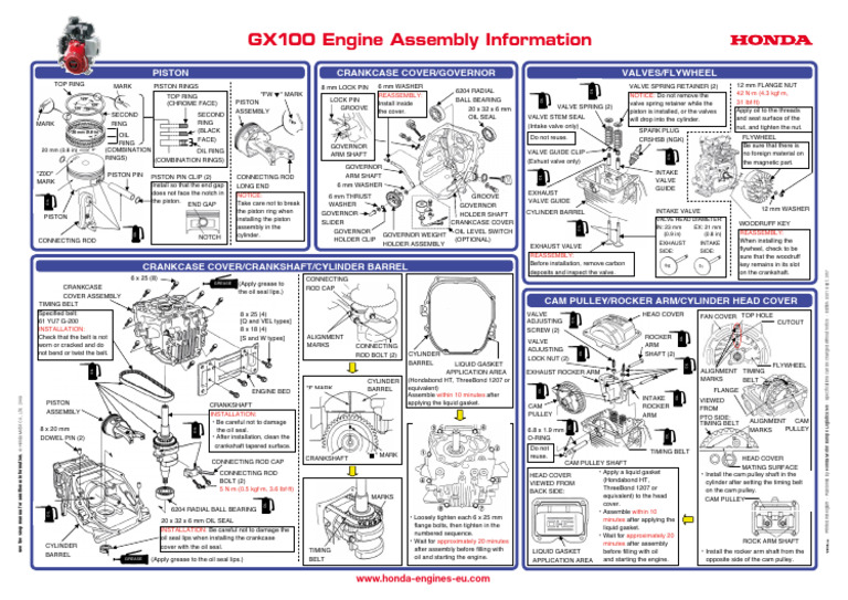 Engine Assembly gx100 en | PDF | Piston | Engine Technology