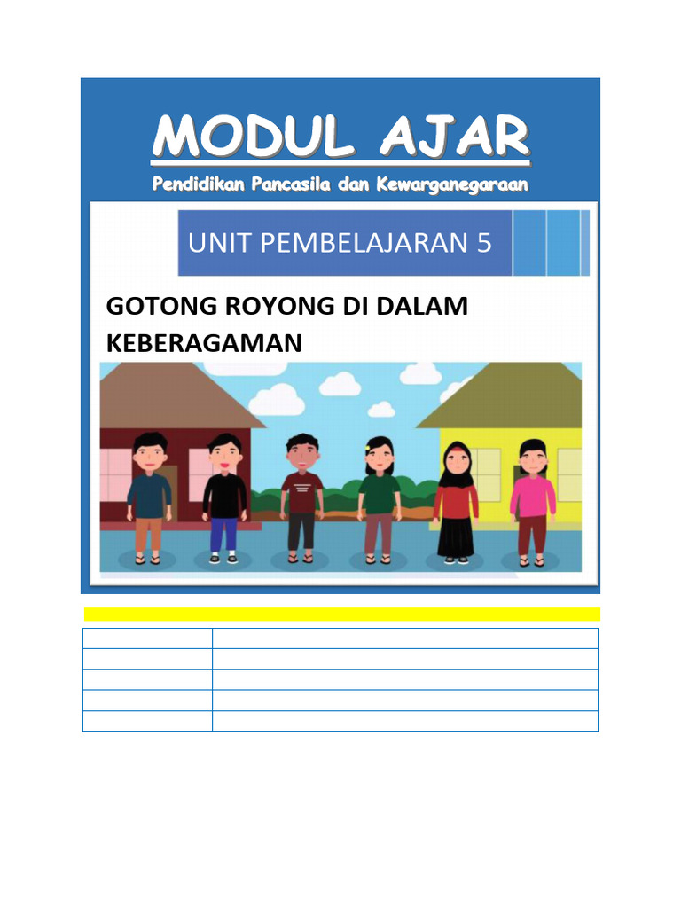 UNIT 1 PB 5 - MA PPKN Kls 5 | PDF