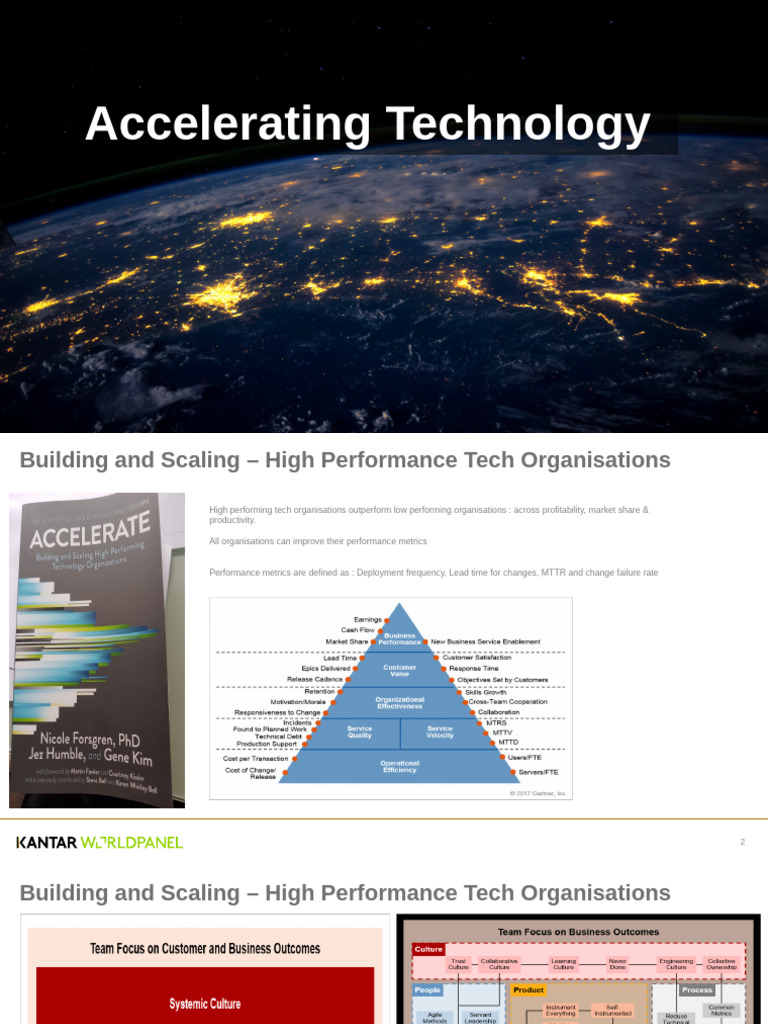 Accelerating Technology | PDF