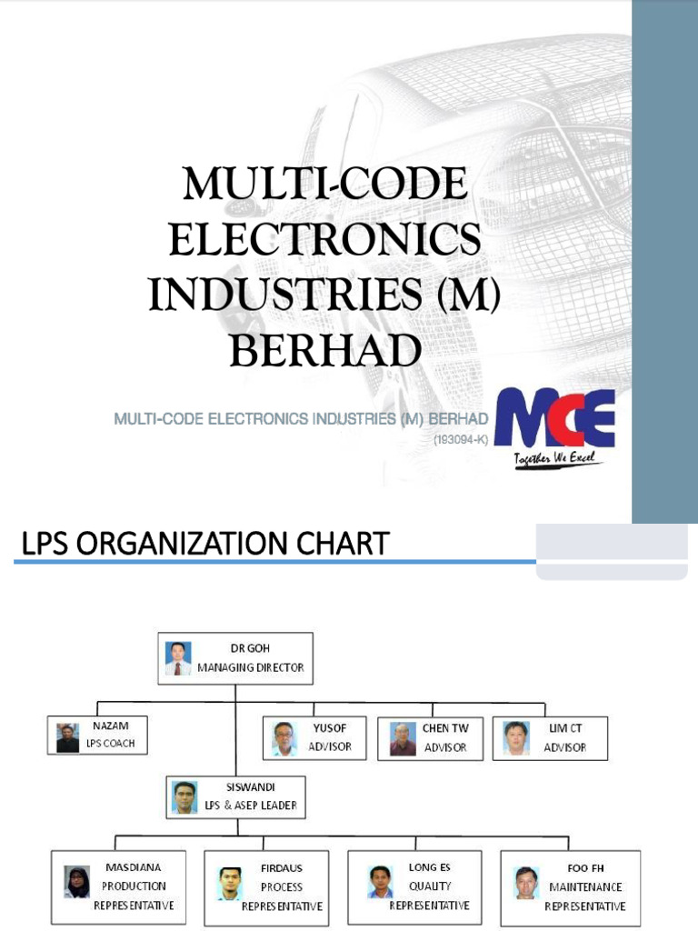 MCE LPS Final Presentation | PDF