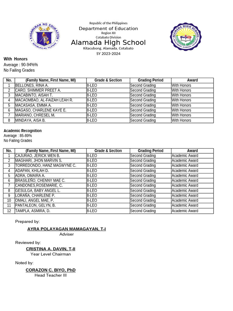Academic-Awards-Template - First Grading | PDF
