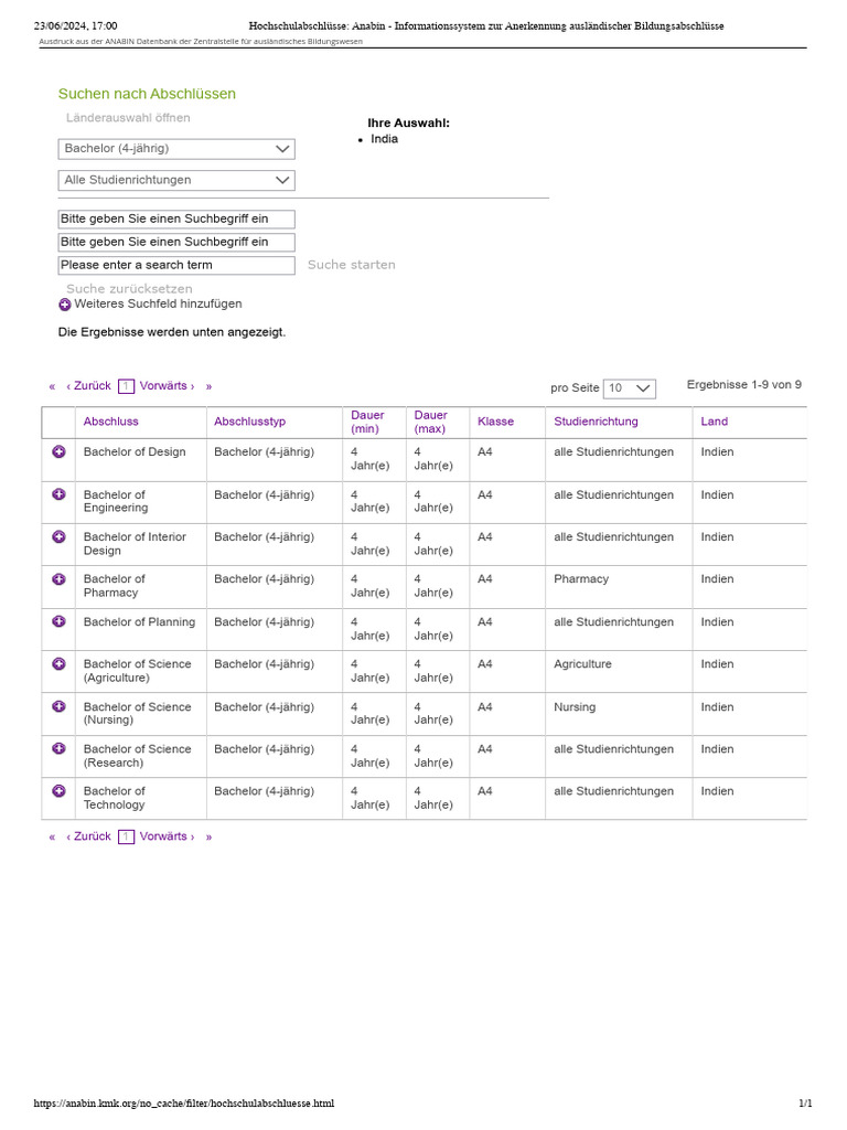 Hochschulabschlüsse - Anabin - German | PDF