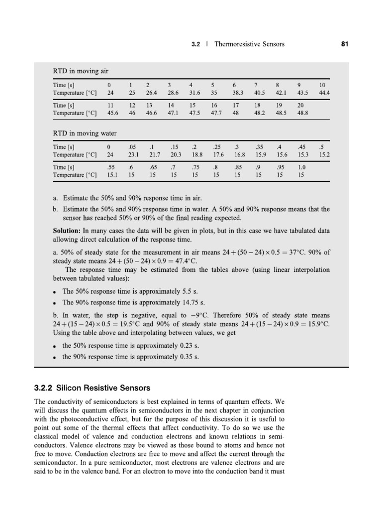 FALLSEM2024-25 BCSE311L TH VL2024250101488 2024-07-30 Reference ...