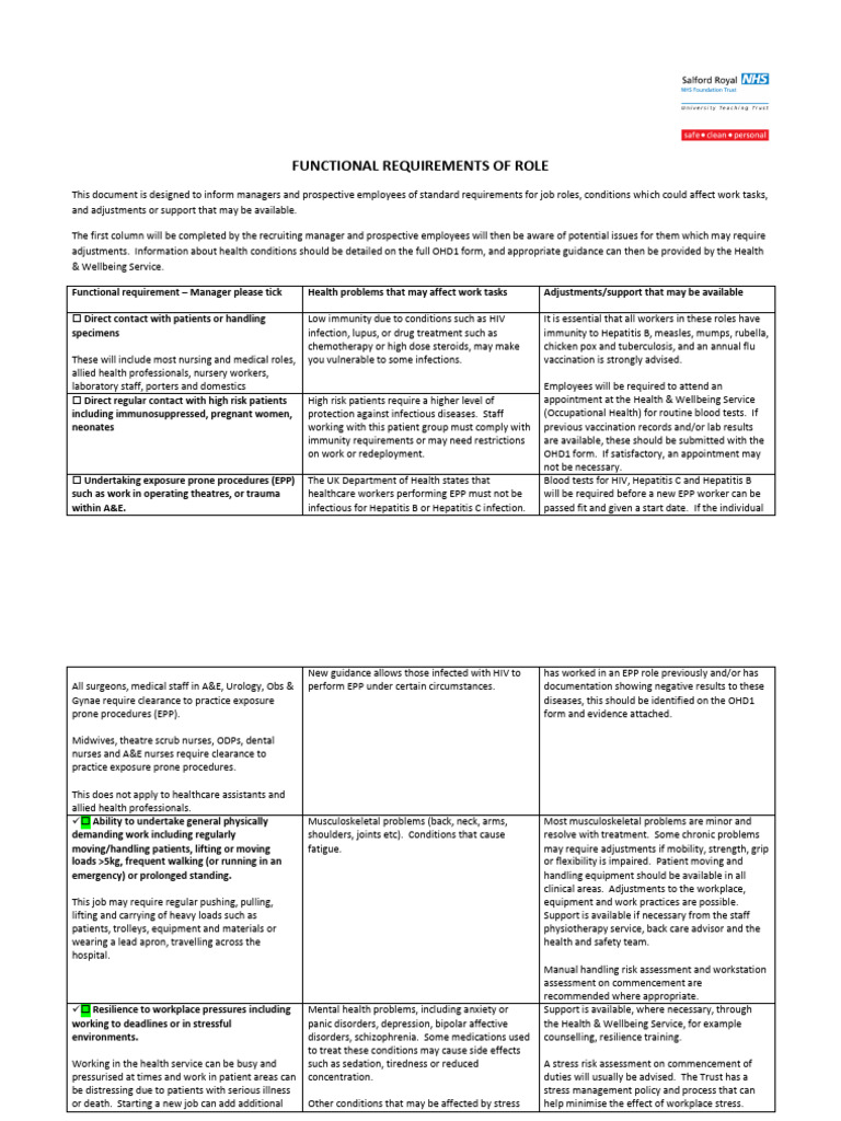 236 SCO EA101 22 A - Functional Skill Band 5 - 2 | PDF