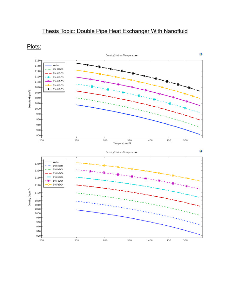 Thesis Update Data 2 | PDF