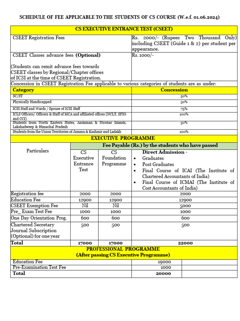 FeeDetails Concession | PDF