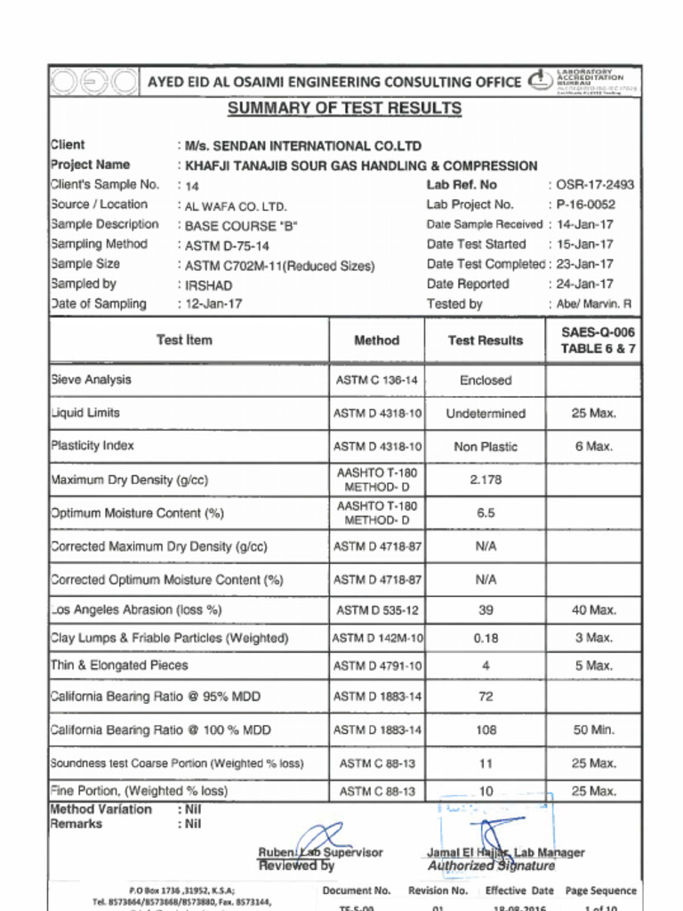 Sub Base and Base Course | PDF
