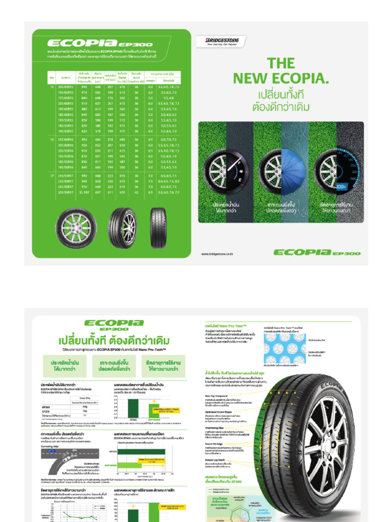 Ecopia Ep300 | PDF