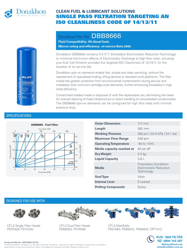 15CFLS004DBB8666CFLSFilter 1 | PDF