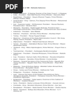 Current Heads of State 2025 List | PDF | Heads Of State | Government ...
