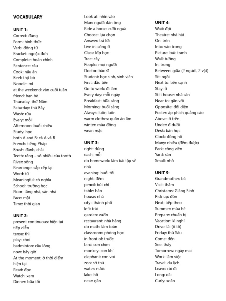 Vocabulary Unit K6 | PDF